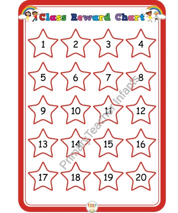 Class Reward Chart (Whole Class) – Primary Teacher Infants